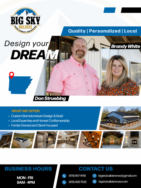 Contact Us - Big Sky Builders NWA | General Contractors